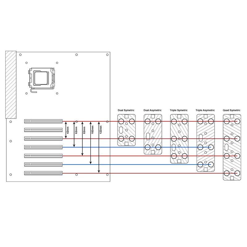 Kustom PCs - Alphacool GPX SLI Connector - Dual Asymetric